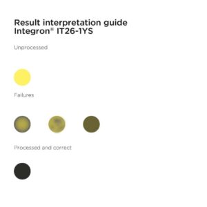 Integron Chemical Integrator – Steam Class 5 - AdvanTech Sterilizers