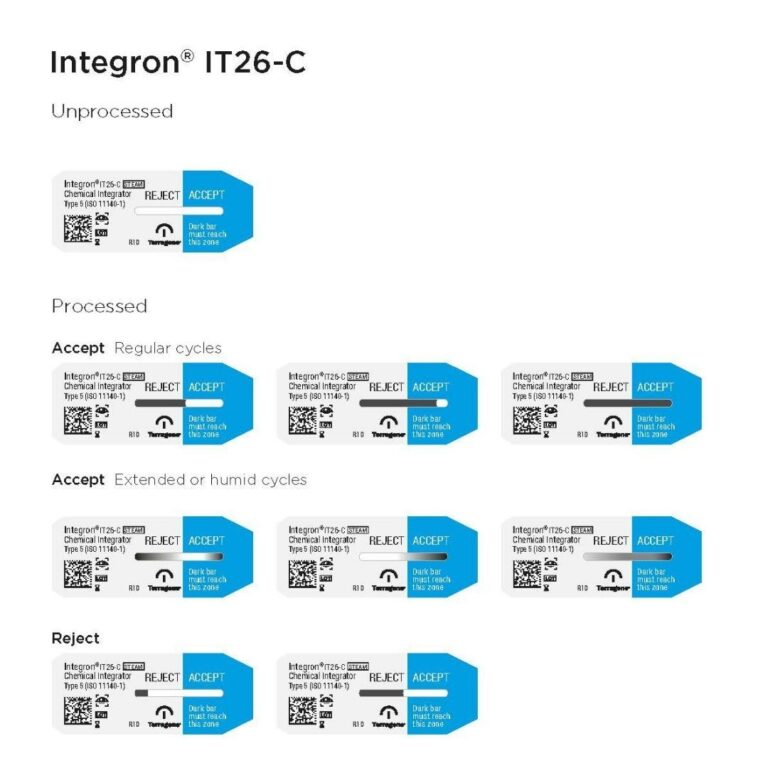 Integron Chemical Integrator – Steam Class 5 - AdvanTech Sterilizers