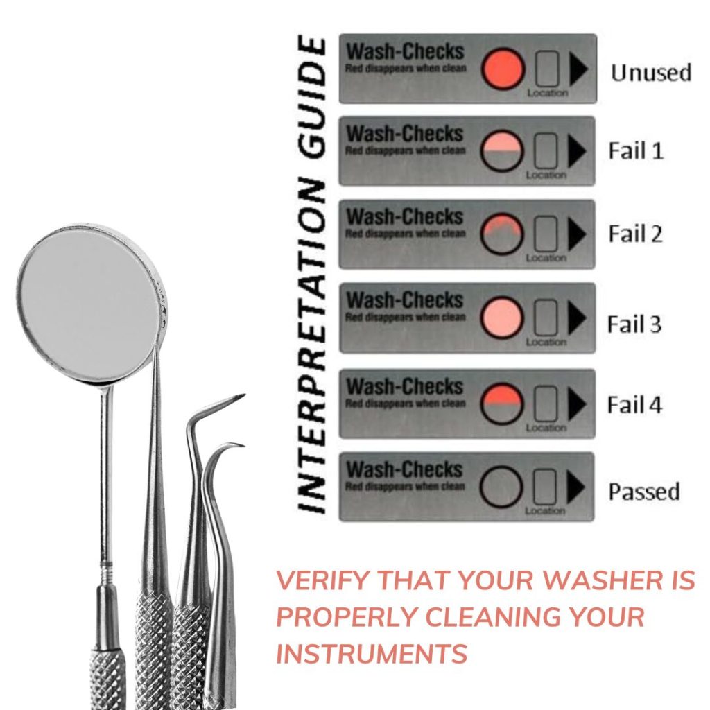 WashChecks® Monitors Washer-Disinfector - AdvanTech Sterilizers