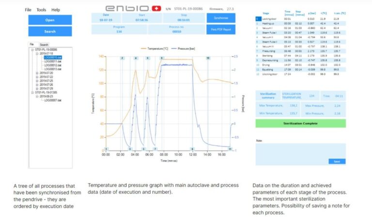 Enbio S Fully Automatic Class B Steam Autoclave - AdvanTech Sterilizers