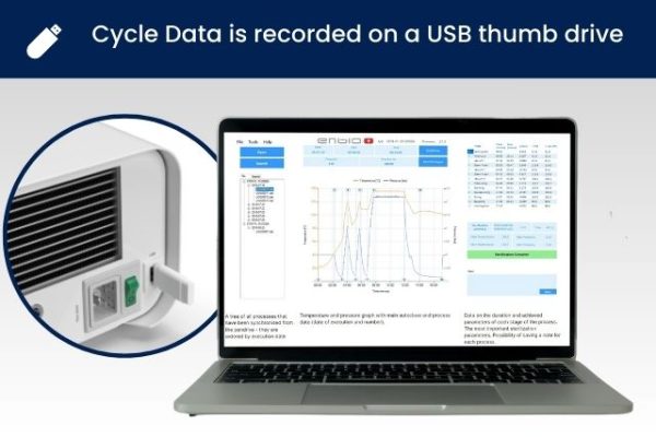 Enbio S - Class B Fully Automatic Steam Sterilizer (2025 Model ...